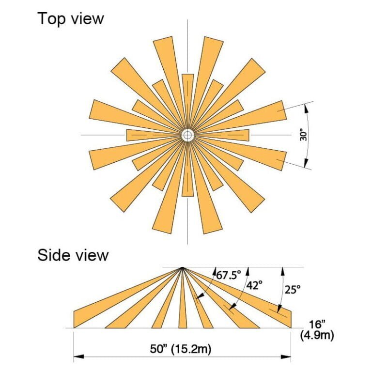 Takex 360° PIR Sensor %%page%% - Active Online