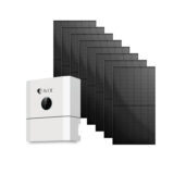 Active Online - Login for member pricing!