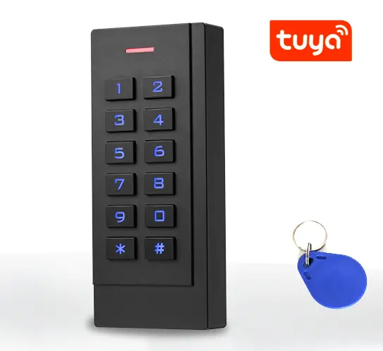 Active Online - Login for member pricing!